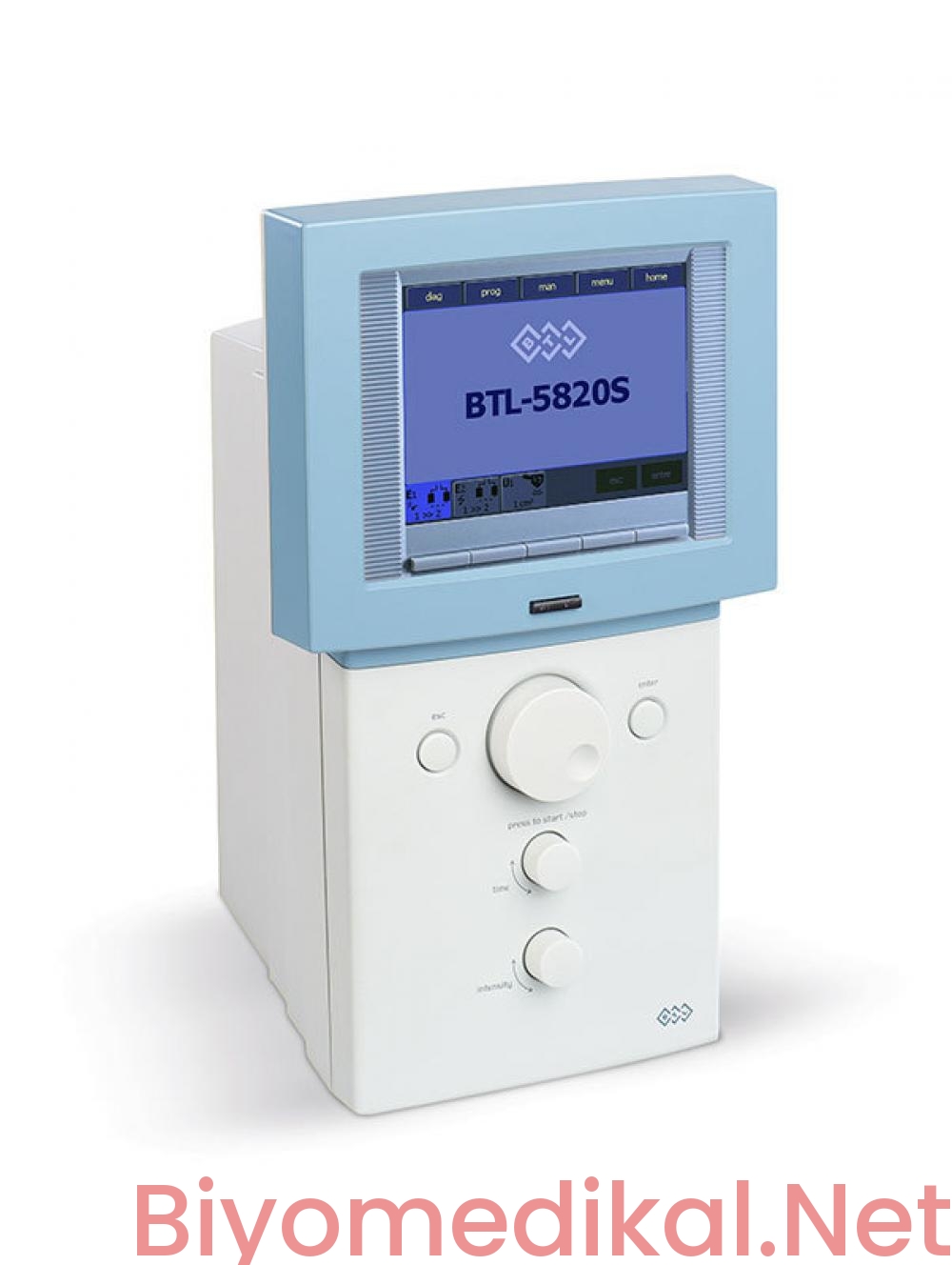 Kombine Elektroterapi Cihazları Nedir? Ne İşe Yarar? Çalışma Mantığı ...